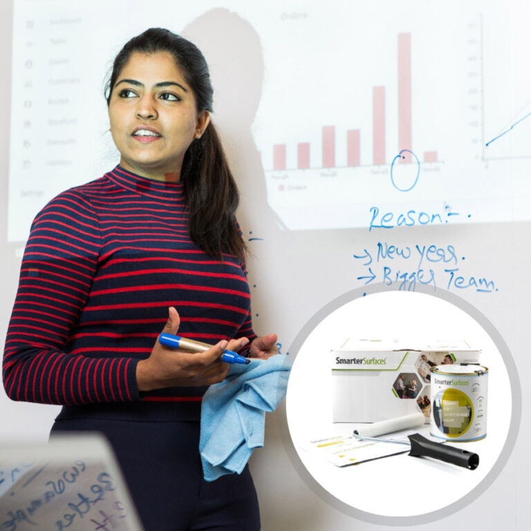 Magnetic Whiteboard Paint | Magnetic Dry Erase Paint